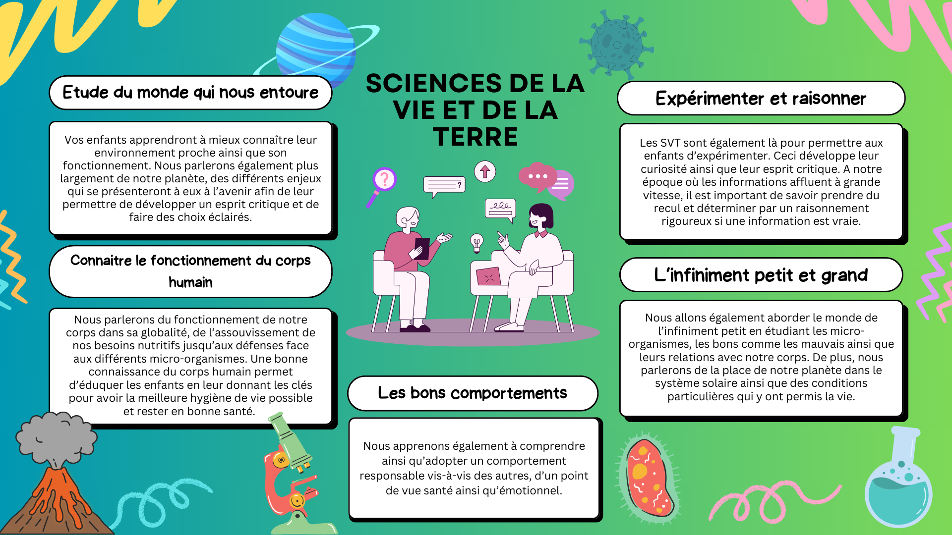 Collège Maximilien de Robespierre - 1 rue Claude Bernard, 95190 ...